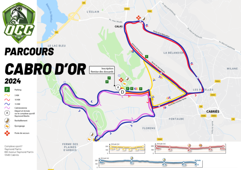 LA CABRO D’OR – Les Parcours – OCC – Olympique Cabriès Calas